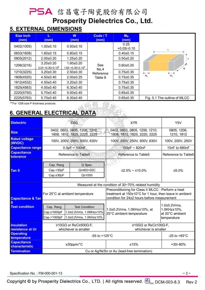 PSA FM Series datasheet page 4