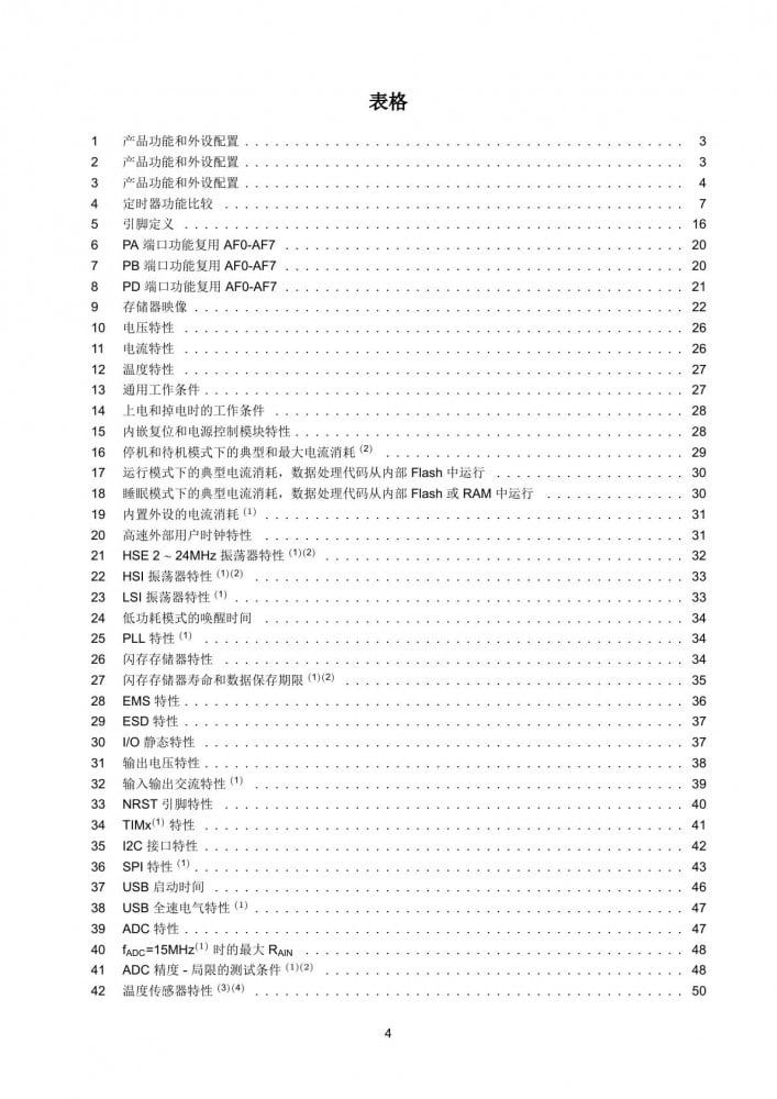 MM32L0xx datasheet page 5