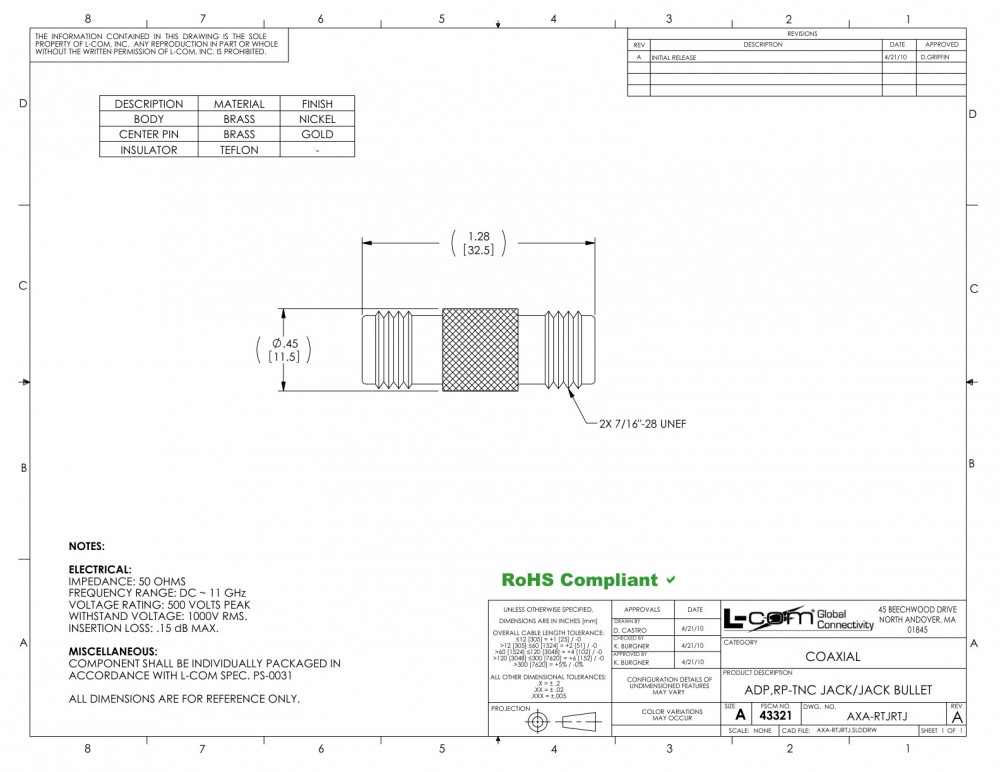 L-com AXA-RTJRTJ technical document preview