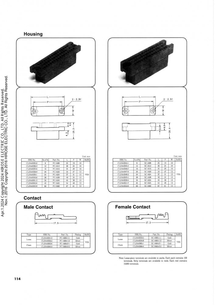HRS SUMICON 1600 catalog page 10