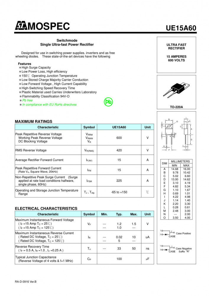 UE15A60 datasheet page 1