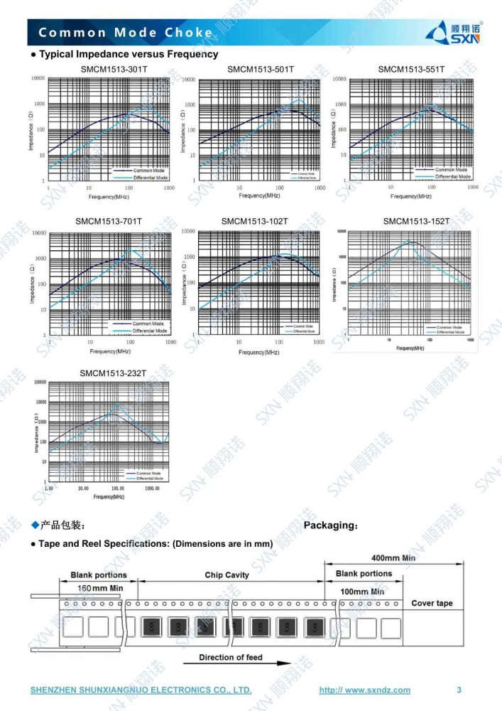SMCM1513-232T datasheet page 3