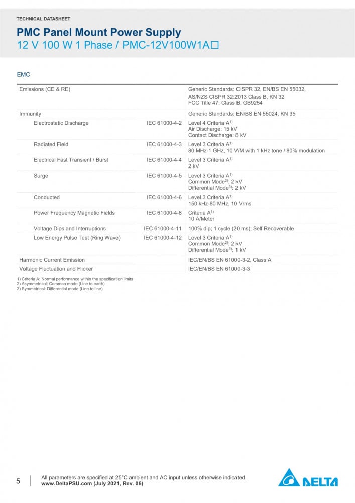 DELTA PMC datasheet page 5