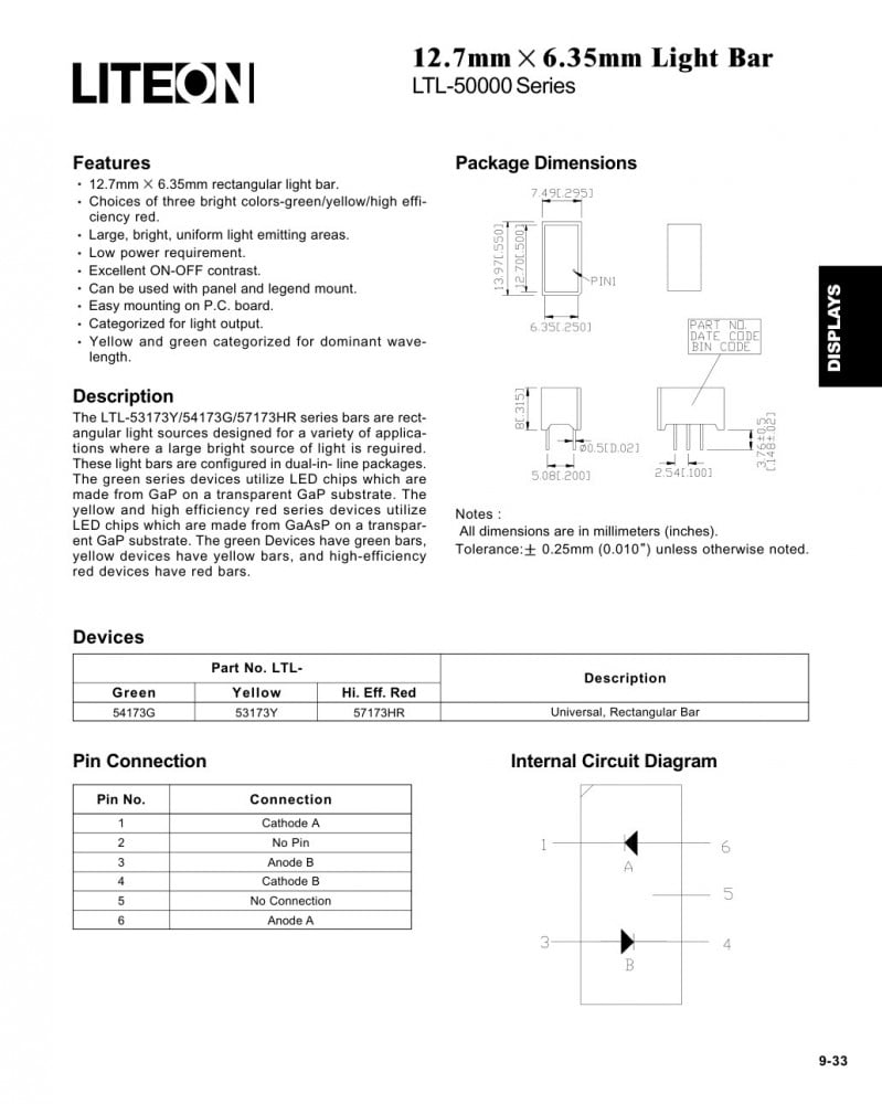 LTL-54173G datasheet page 1