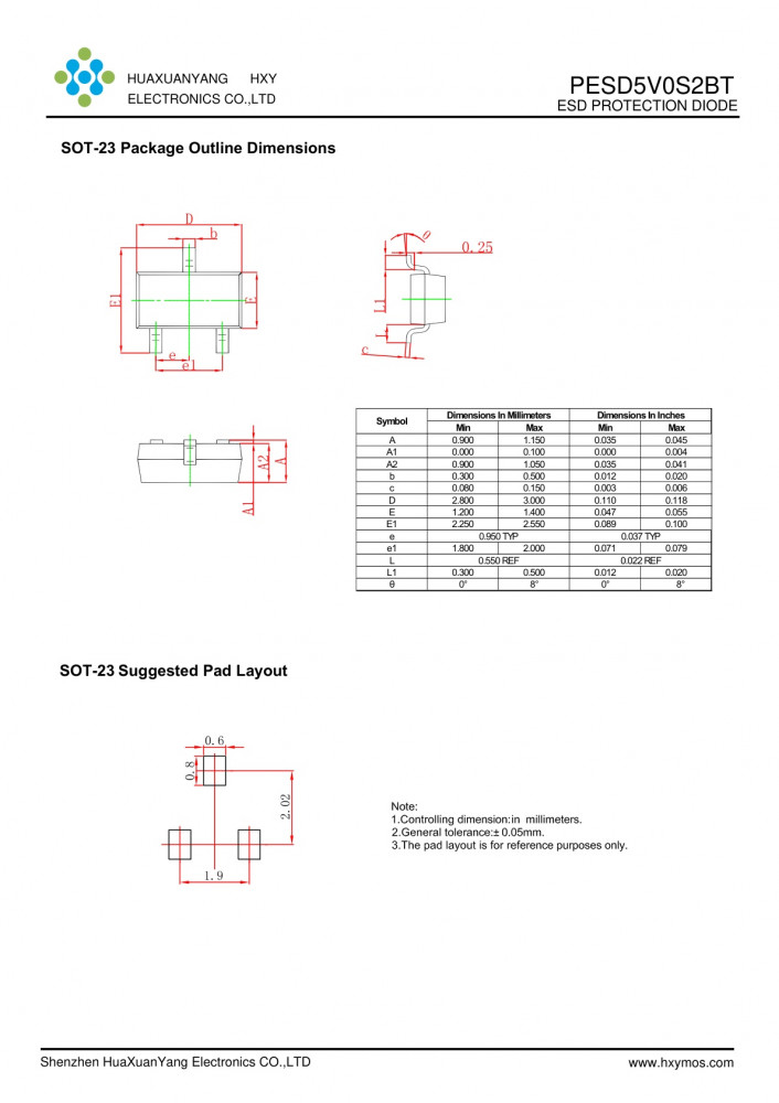 PESD5V0S2BT technical document page 3