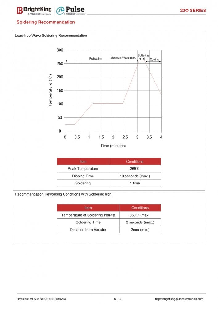 751KD20J datasheet page 5