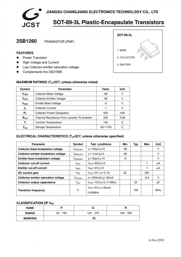 2SB1260 JSCJ datasheet preview