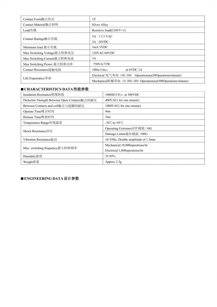 TL23F relay datasheet page 2