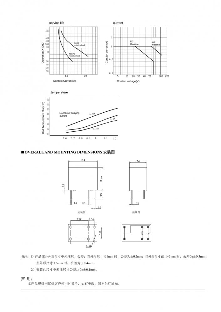 TL23F relay datasheet page 3