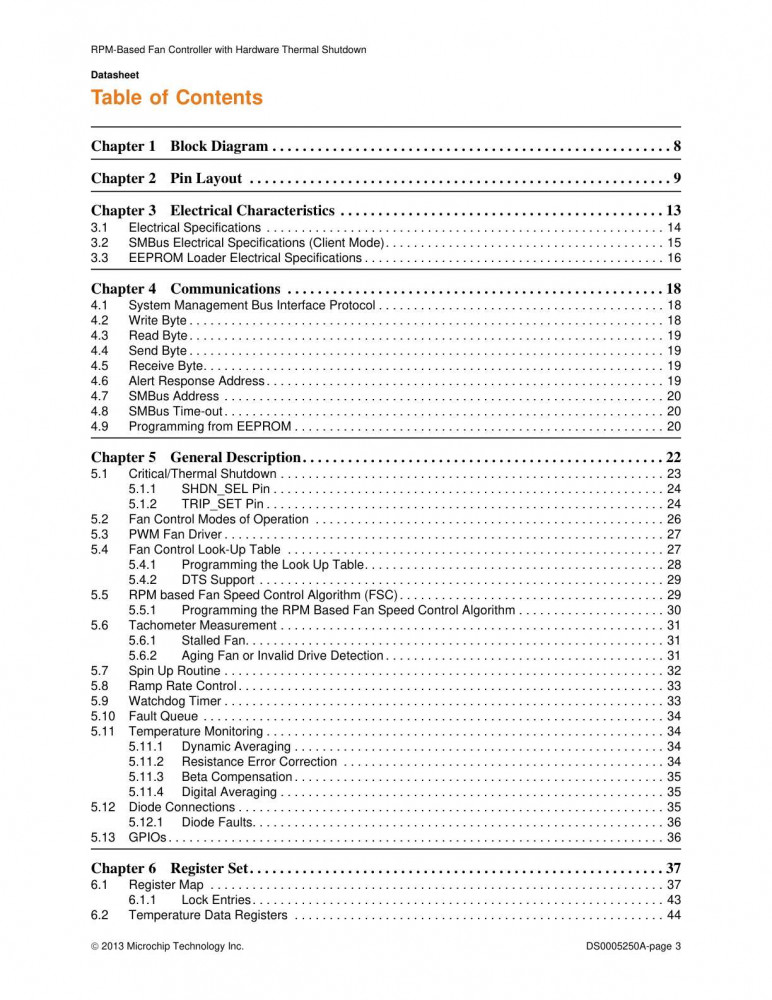 EMC2103 datasheet page 3