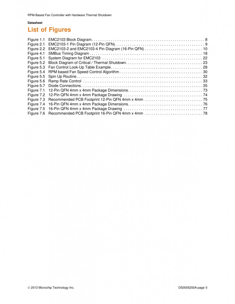EMC2103 datasheet page 5