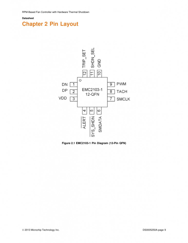 EMC2103 datasheet page 9