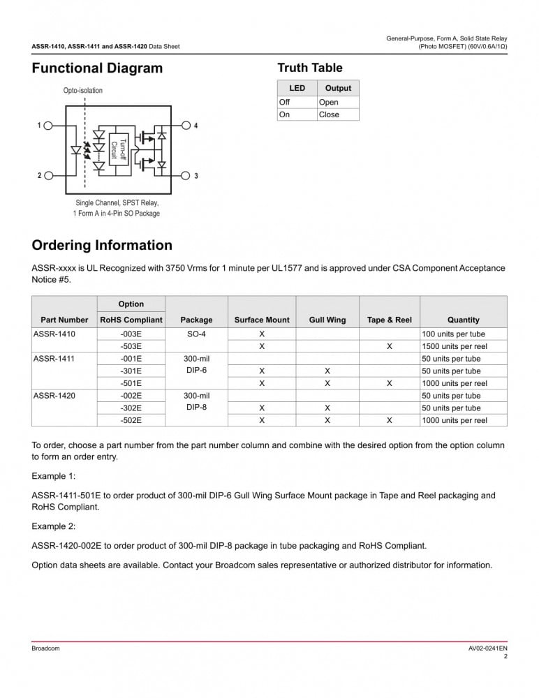 ASSR-1411 datasheet page 2