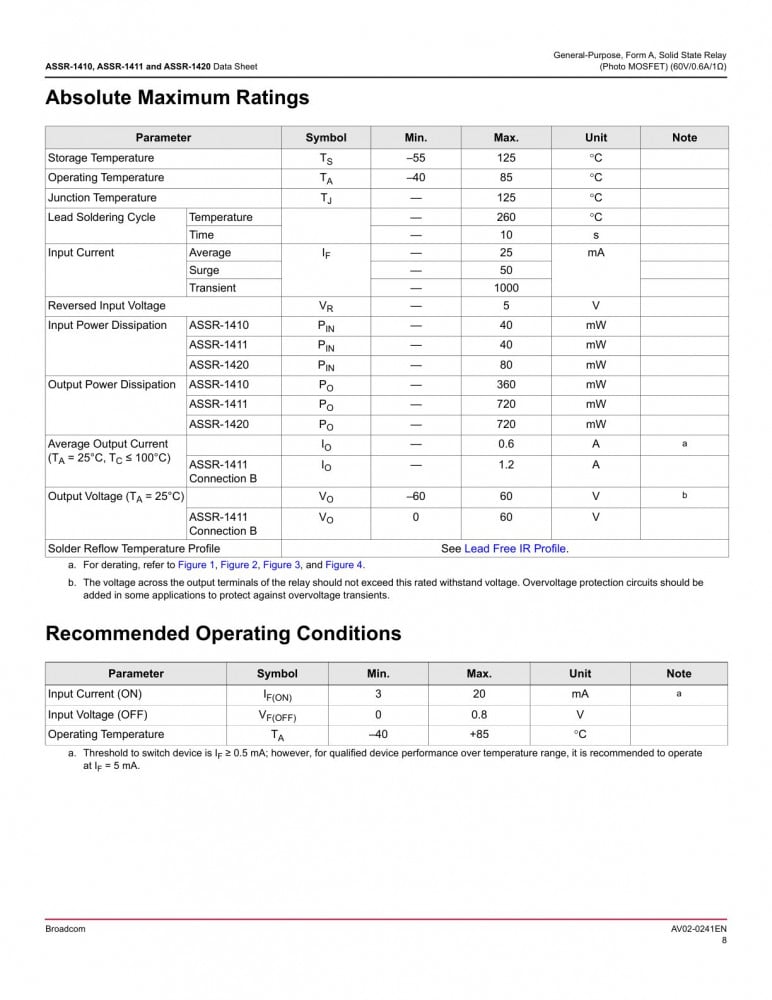 ASSR-1411 datasheet page 8