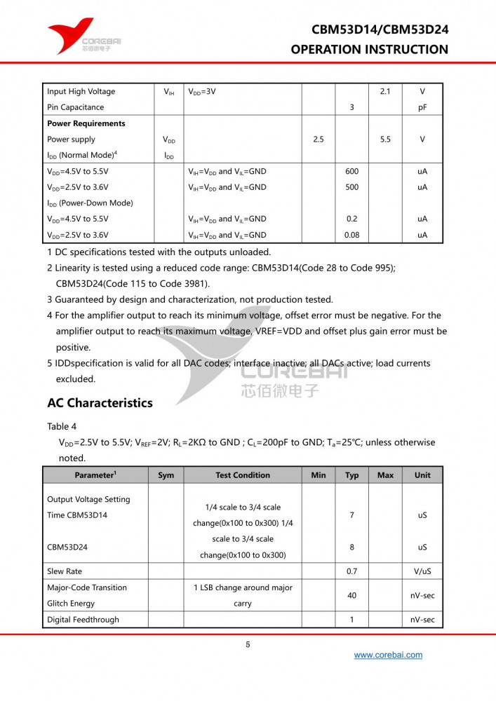 CBM53D14AMS datasheet page 5