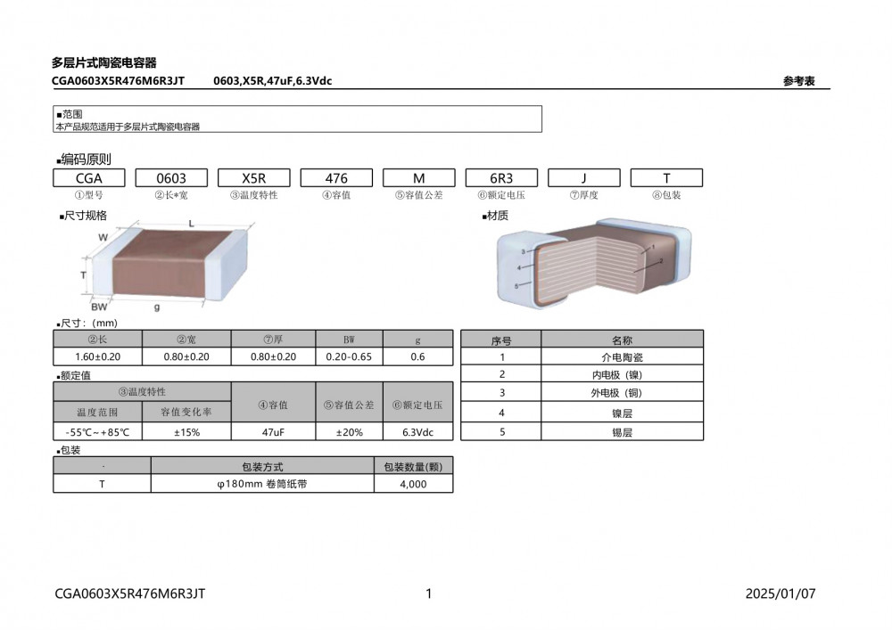 HRE datasheet page 1