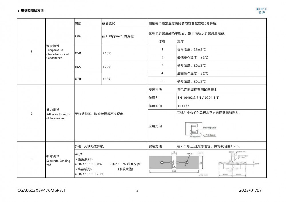 HRE datasheet page 3