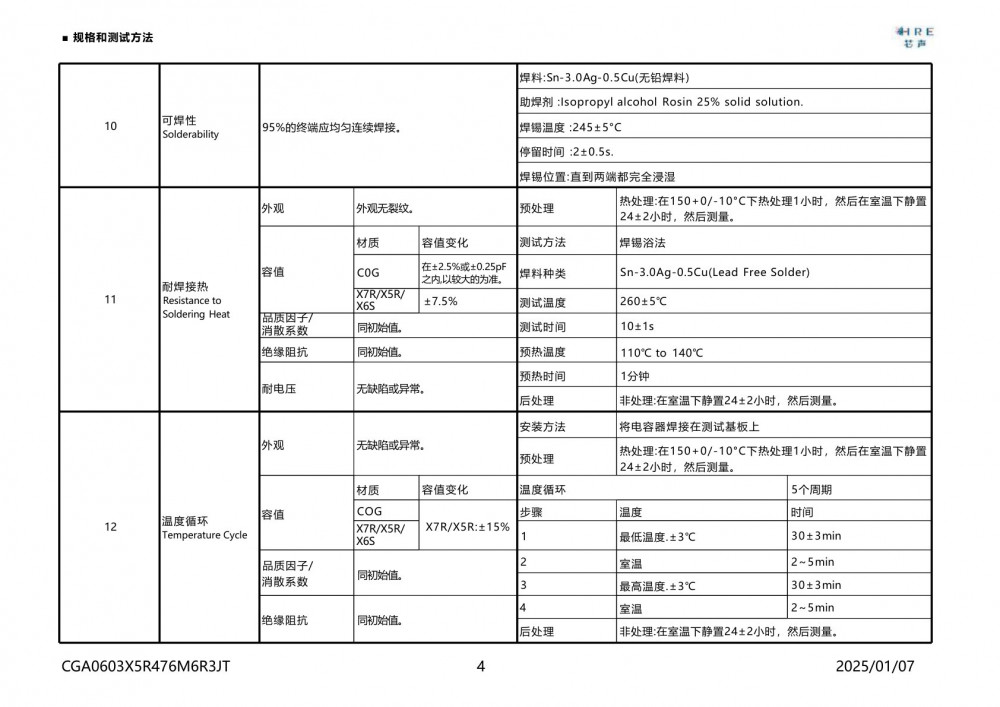 HRE datasheet page 4