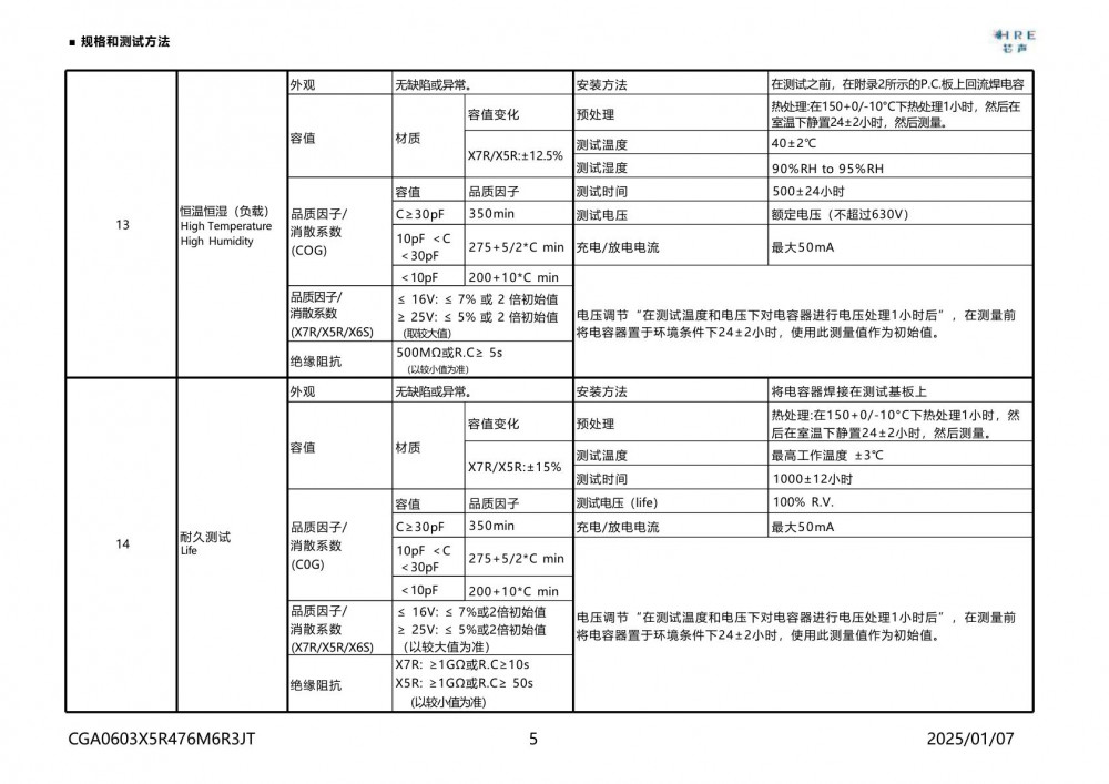 HRE datasheet page 5