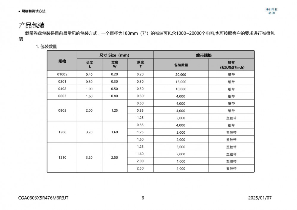HRE datasheet page 6