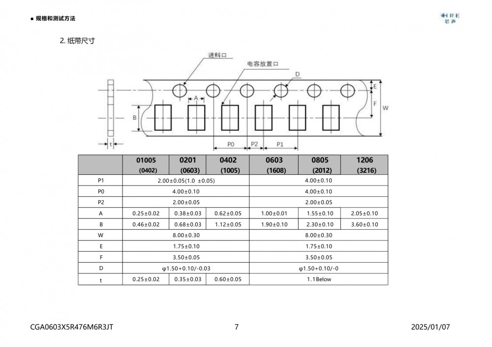 HRE datasheet page 7