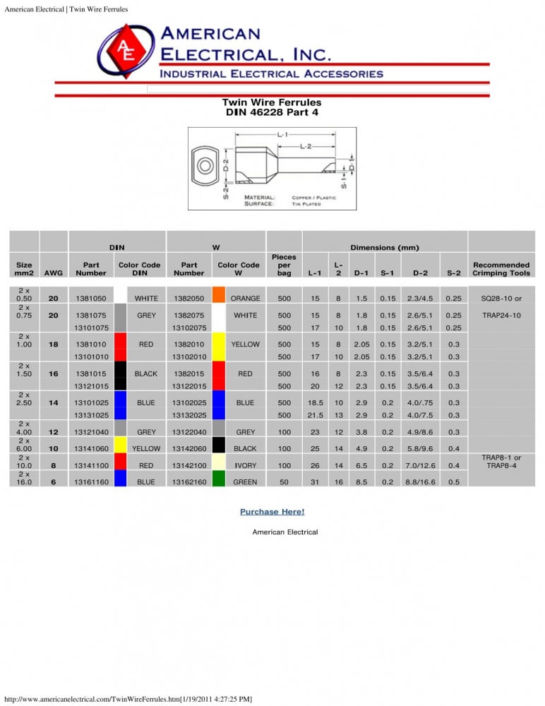 American Electrical twin wire ferrule product document