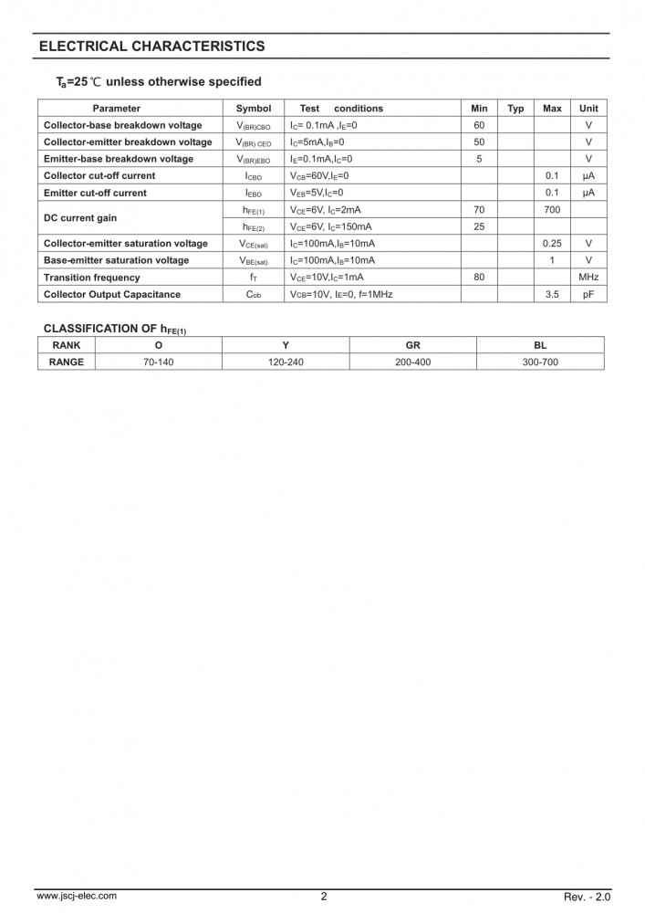 KTC3198 datasheet page 2