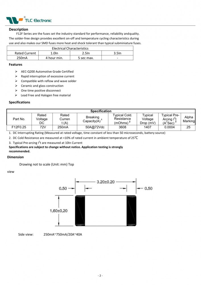 F12F0.25 datasheet page 2