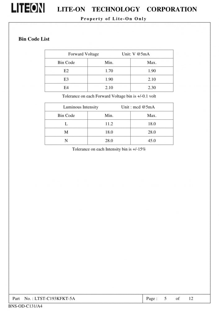 LTST-C193KFKT-5A datasheet page 6