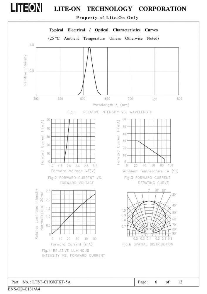 LTST-C193KFKT-5A datasheet page 7