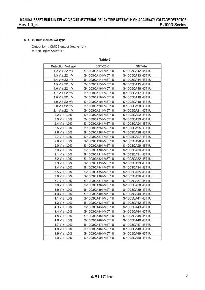 ABLIC S-1003 Series document page 7