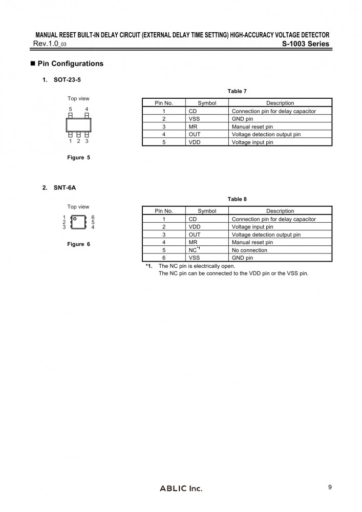 ABLIC S-1003 Series document page 9