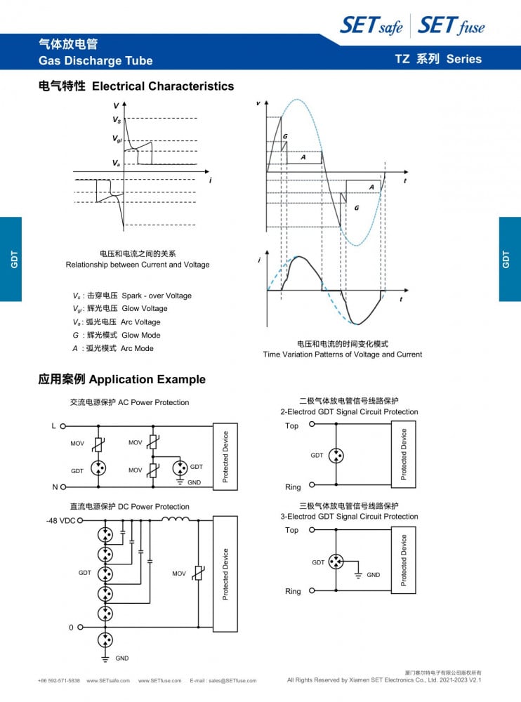TZ091M-SMD datasheet page 5