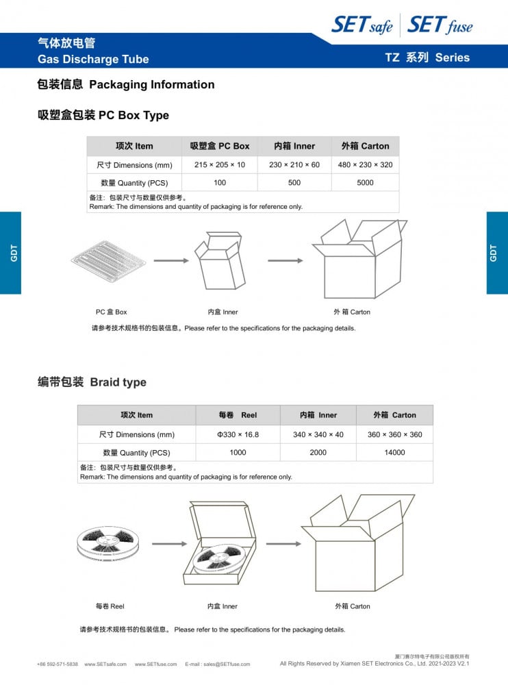 TZ091M-SMD datasheet page 8