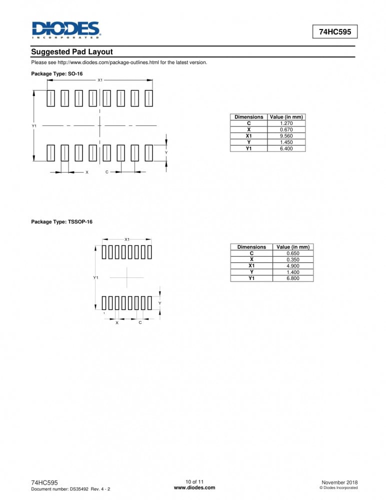74HC595S16-13 datasheet page 10