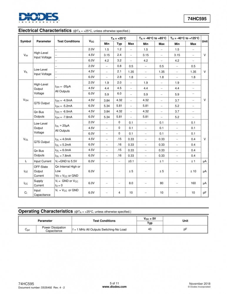 74HC595S16-13 datasheet page 5