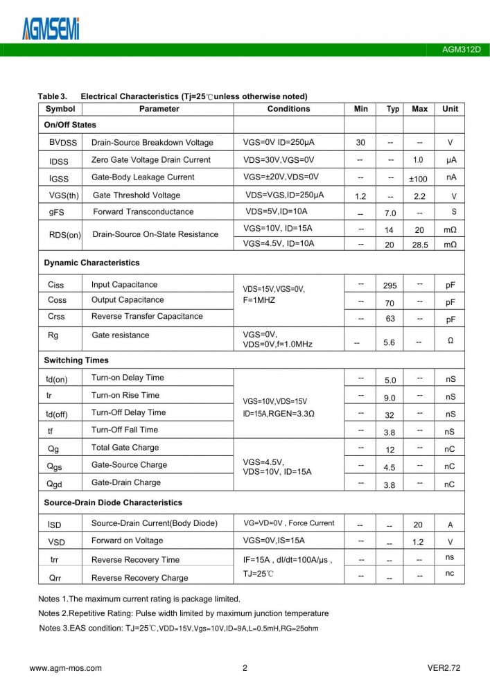 AGM312D datasheet page 2