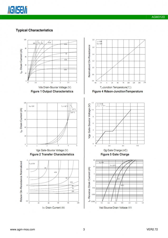 AGM312D datasheet page 3
