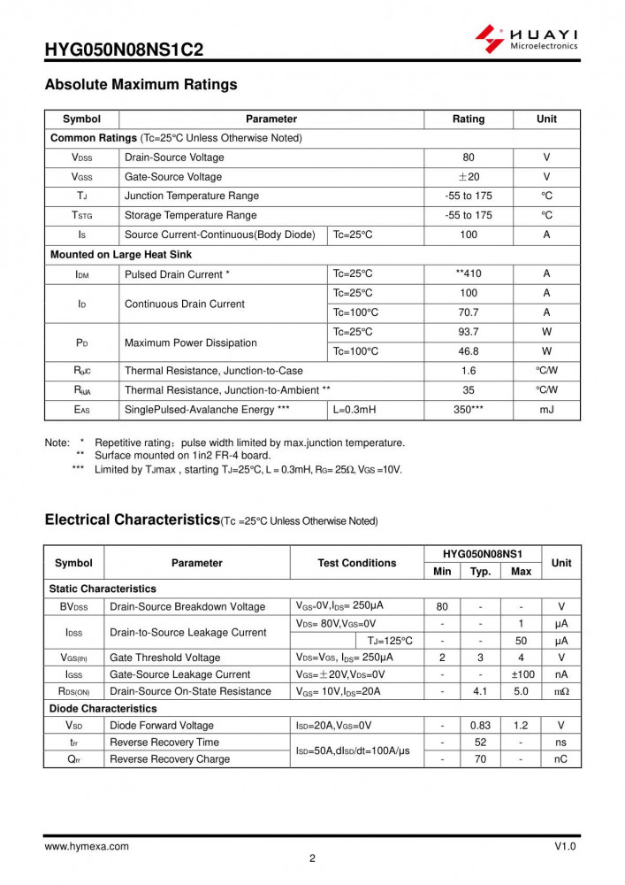HYG050N08NS1C2 datasheet page 2