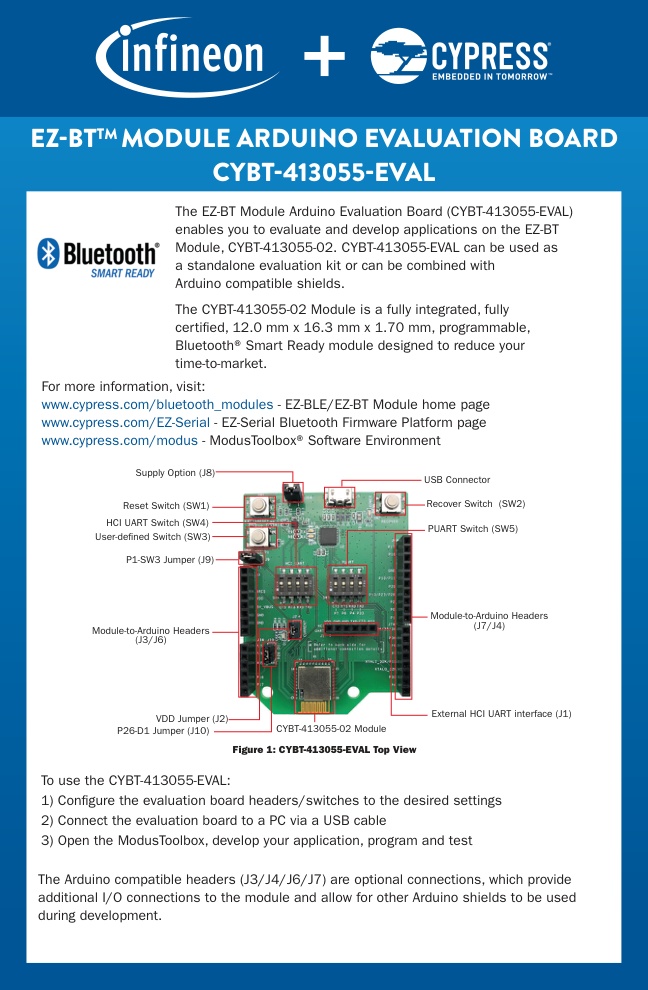CYBT-413055-EVAL technical document page 2