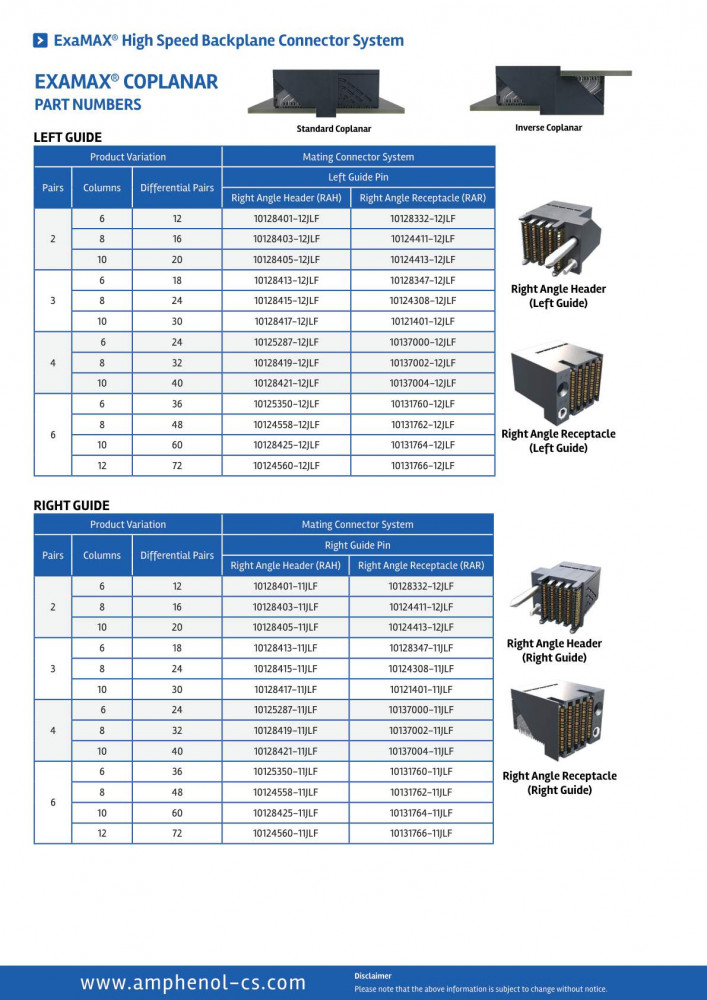 Amphenol ExaMAX technical document page 5