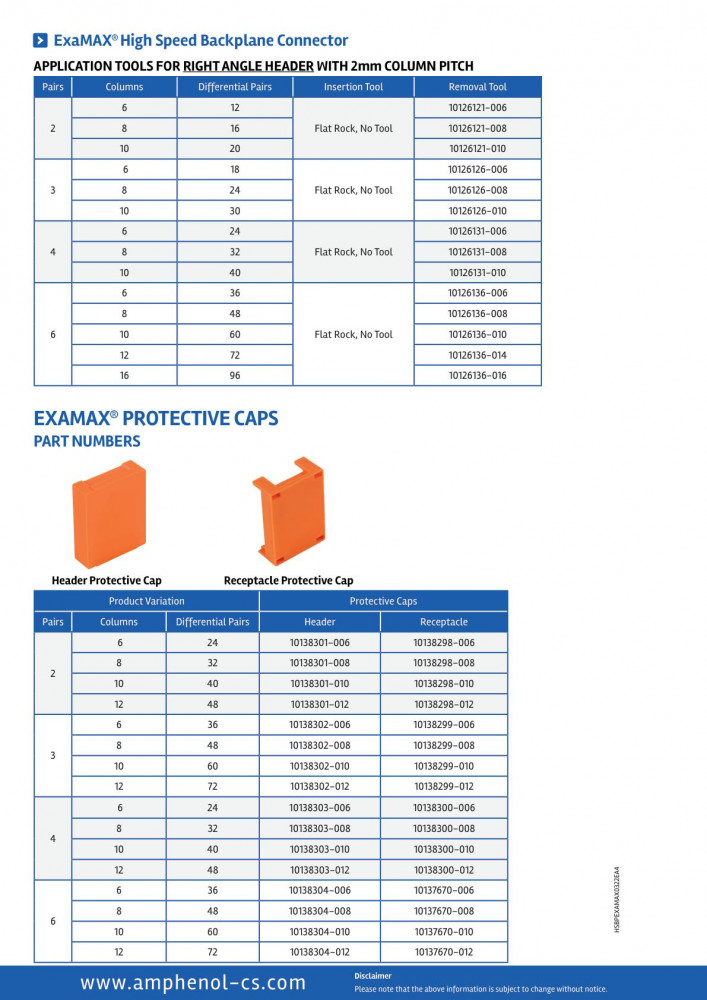 Amphenol ExaMAX technical document page 7