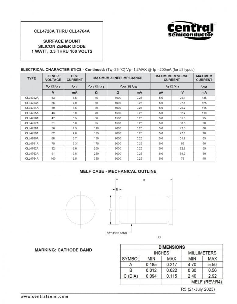 Central CLL4728A series datasheet page 2