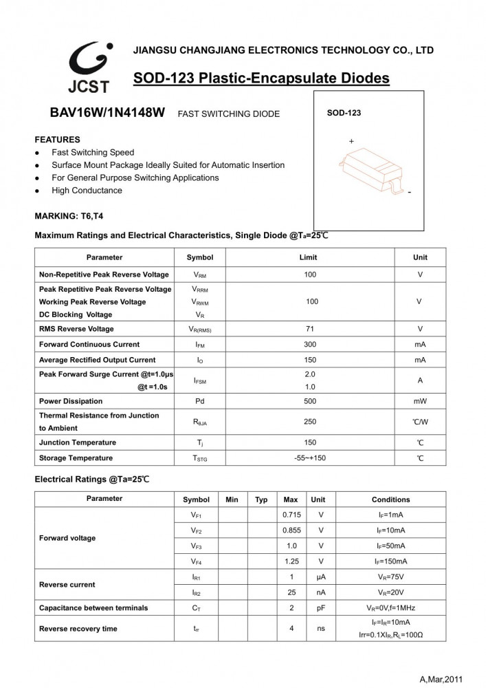 JSCJ 1N4148W datasheet page 1