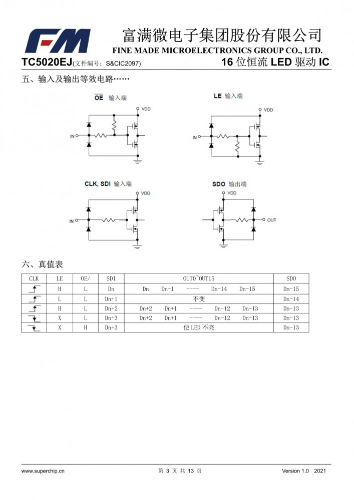 TC5020EJ datasheet page 3