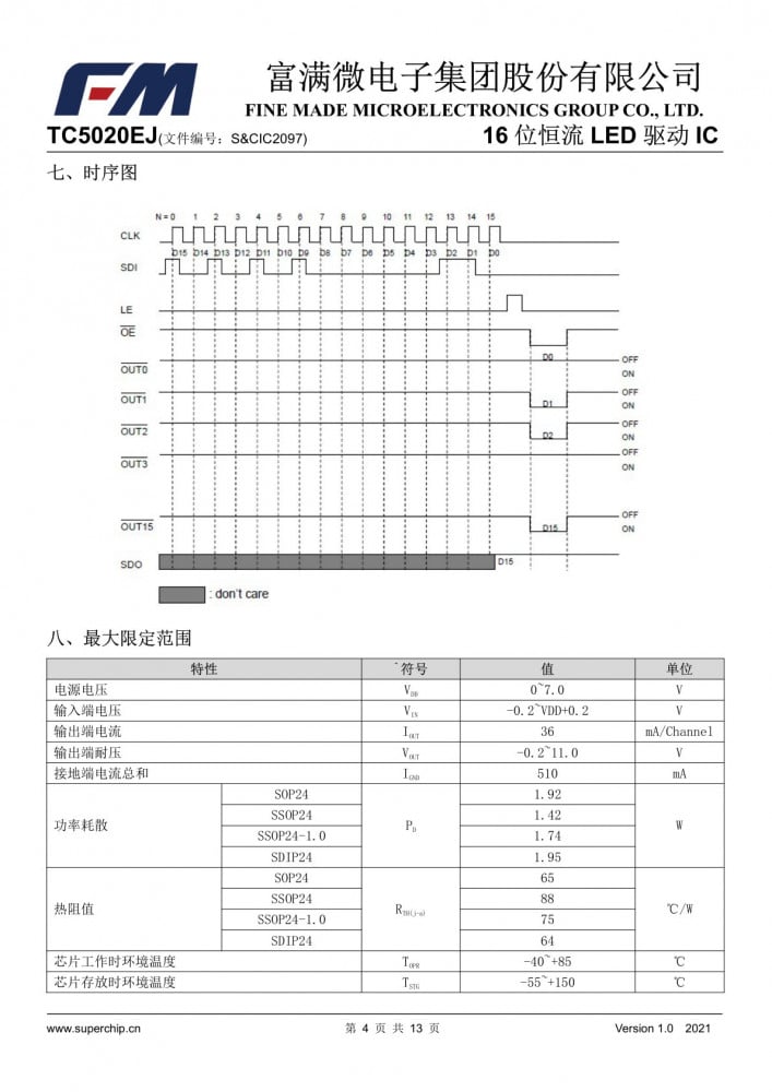 TC5020EJ datasheet page 4