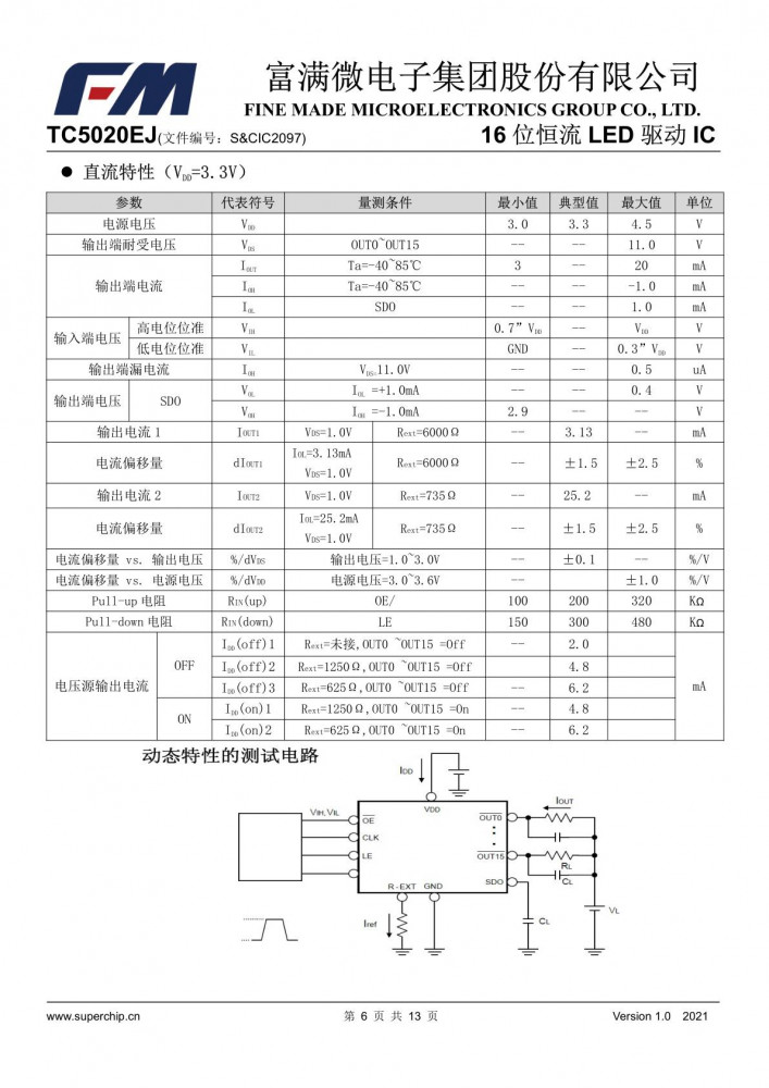 TC5020EJ datasheet page 6