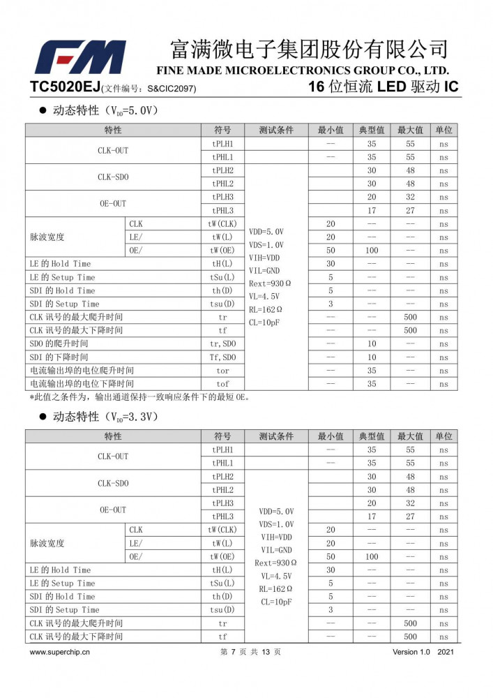 TC5020EJ datasheet page 7