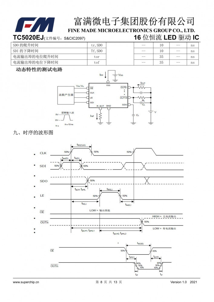 TC5020EJ datasheet page 8