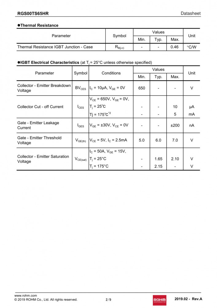 RGS00TS65HRC11 datasheet page 2